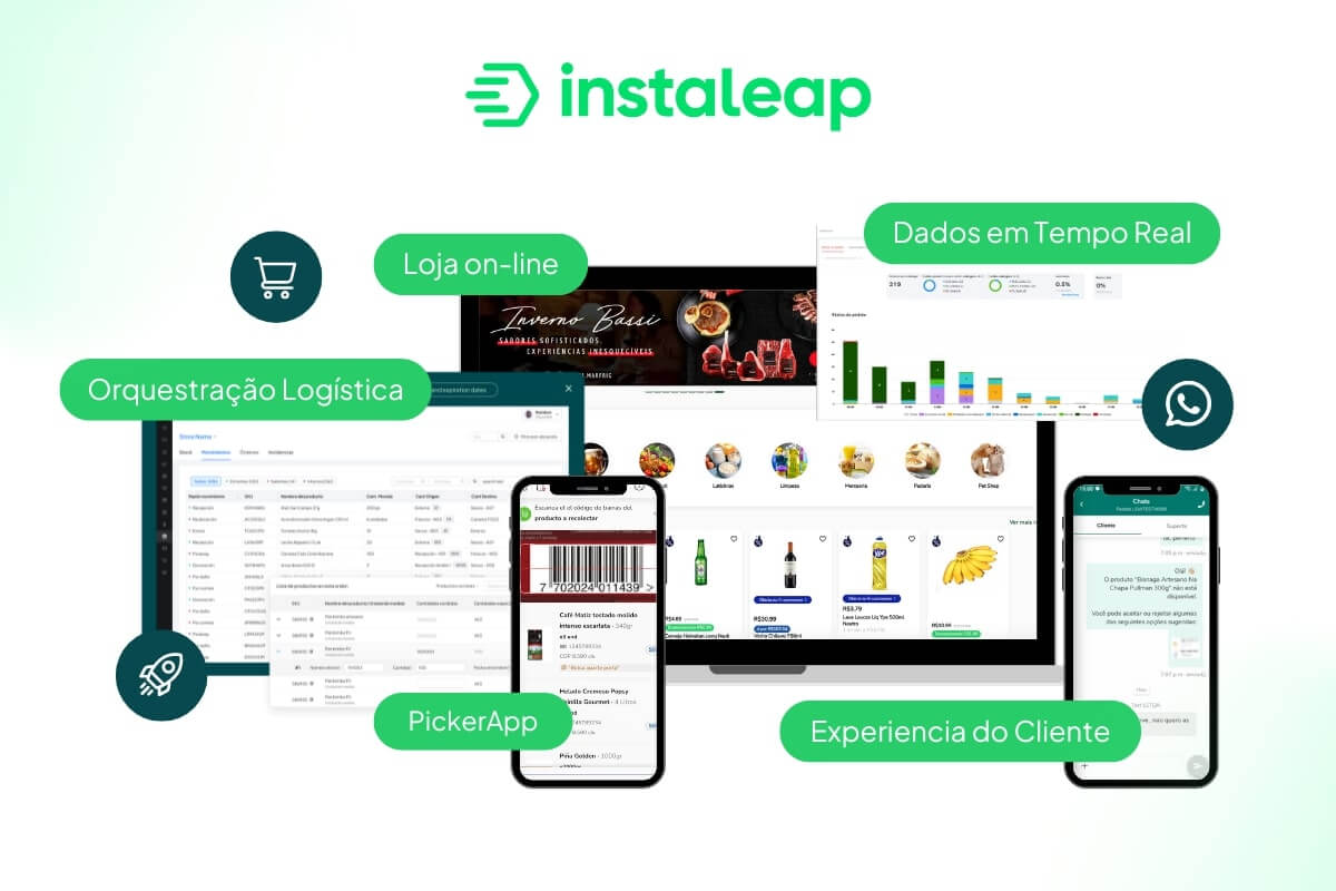 Instaleap leva mais eficiência e rentabilidade para o varejo digital no ...